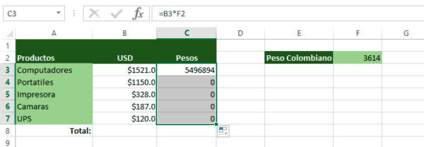 Referencia Absoluta y Relativa en Excel | Excel Para Todos