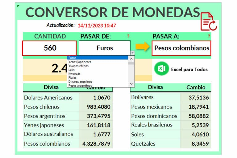 Conversor de Monedas y Divisas | Excel Para Todos