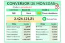 Conversor de Monedas y Divisas | Excel Para Todos