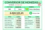 Conversor de Monedas y Divisas | Excel Para Todos
