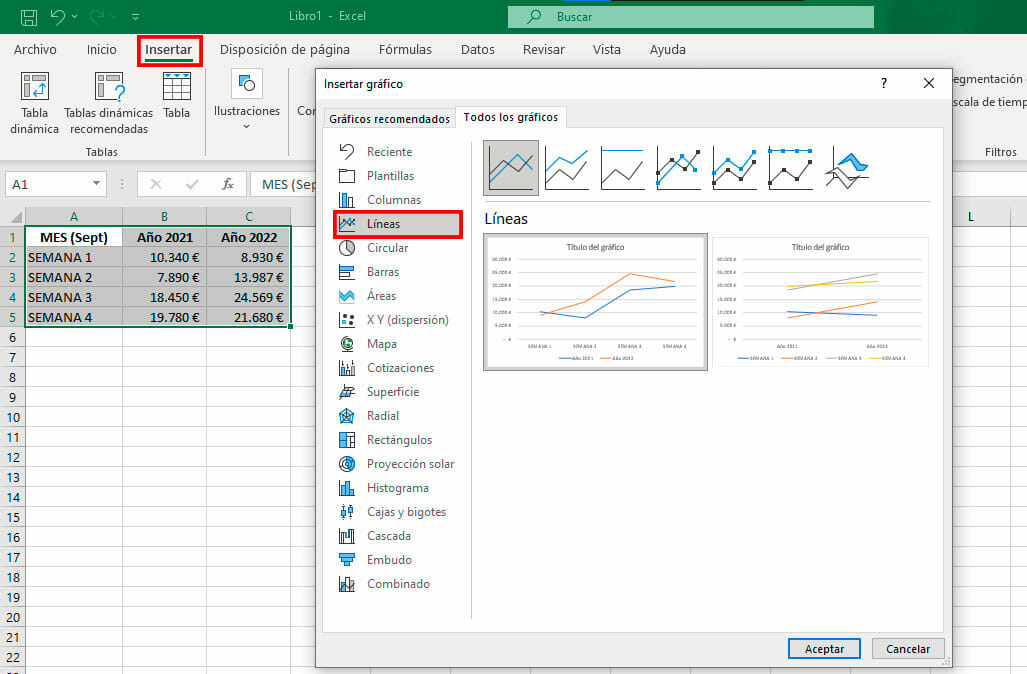 Gráfico De Líneas Guía Para Crear Un Gráfico De Líneas En Excel 9832