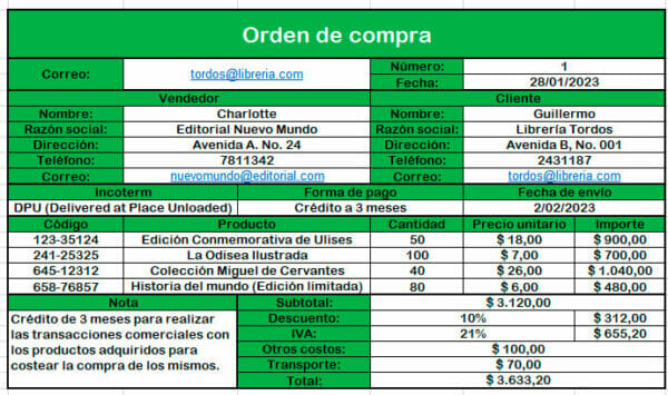 Orden de compra - Concepto. Tipos, Ejemplo y Formato
