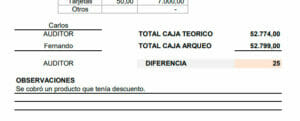 Arqueo de Caja - Una Guía Paso a Paso de como se realiza