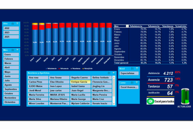 Plantilla Registro y Control de Asistencia en Excel