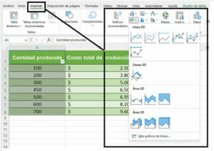 Costo Marginal: Qué es y cómo calcularlo | Excel Para Todos