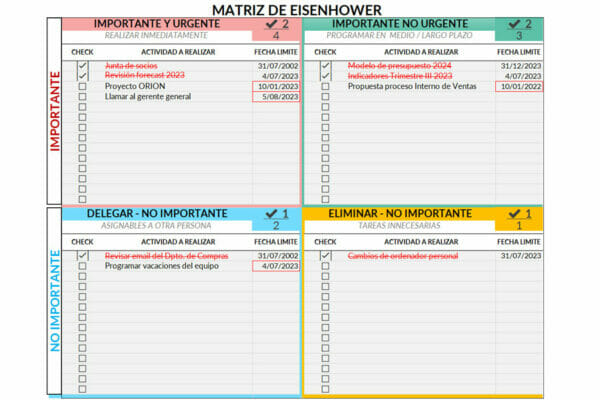 Plantilla Matriz de Eisenhower - Prioriza tus Tareas Fácil
