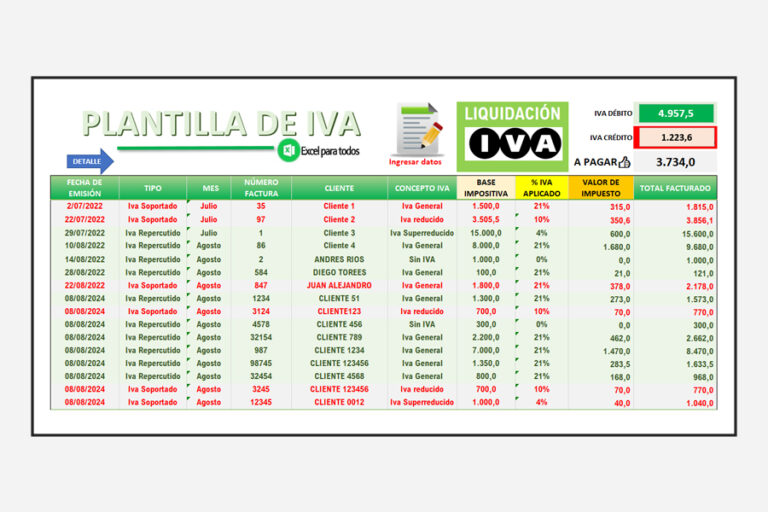 Descarga La Plantilla De Liquidación Del Iva Con Excel Gratis – ADMFZ
